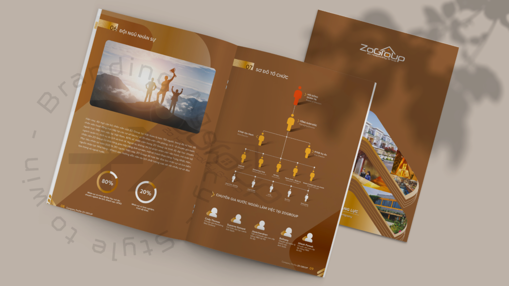 THIẾT KẾ PROFILE ZOGROUP